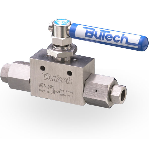 Haskel High Pressure System | High Pressure Plus Australia